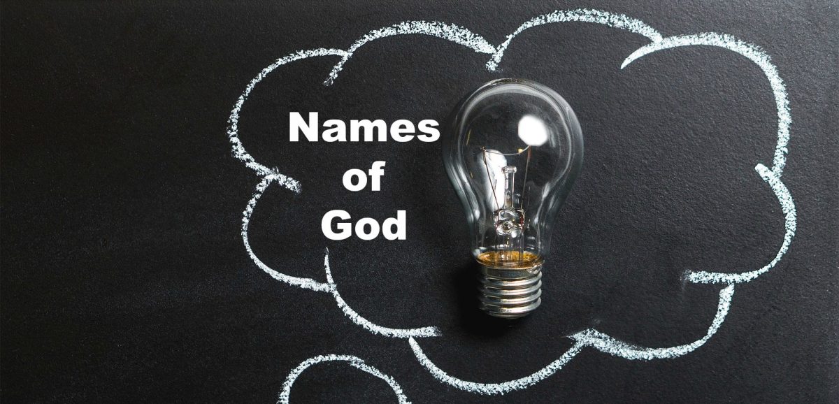 Creative Prayer: The Names of God and The Titles of Jesus – Theology in ...